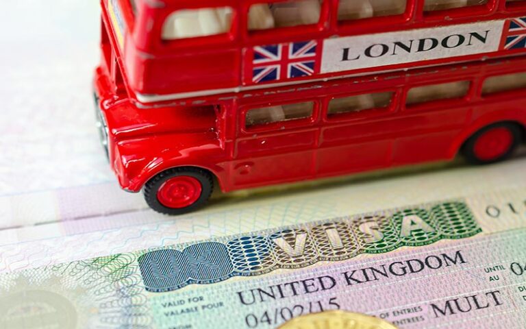 UK Visa Application: What You Need to Know